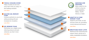 NECTAR Mattress Unboxing & Review - Real Housewives of Minnesota